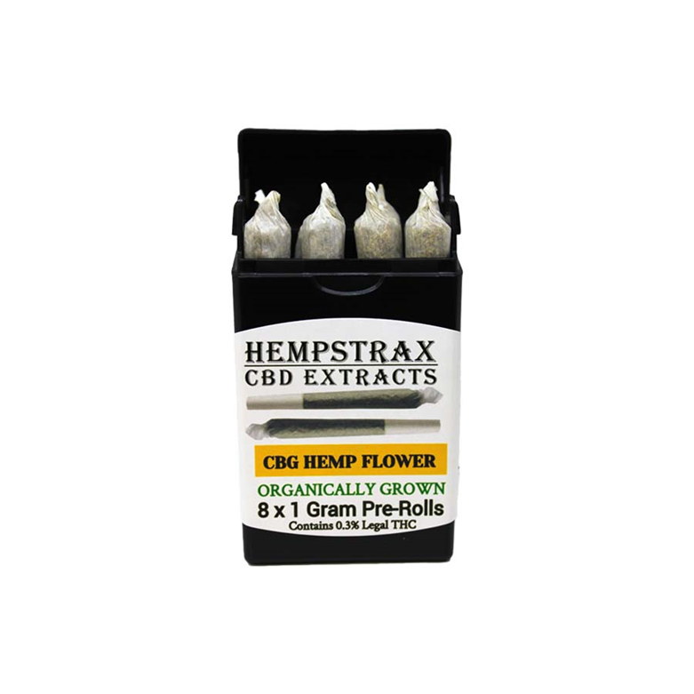 CBG for treating Glaucoma - OC Wellness Solutions